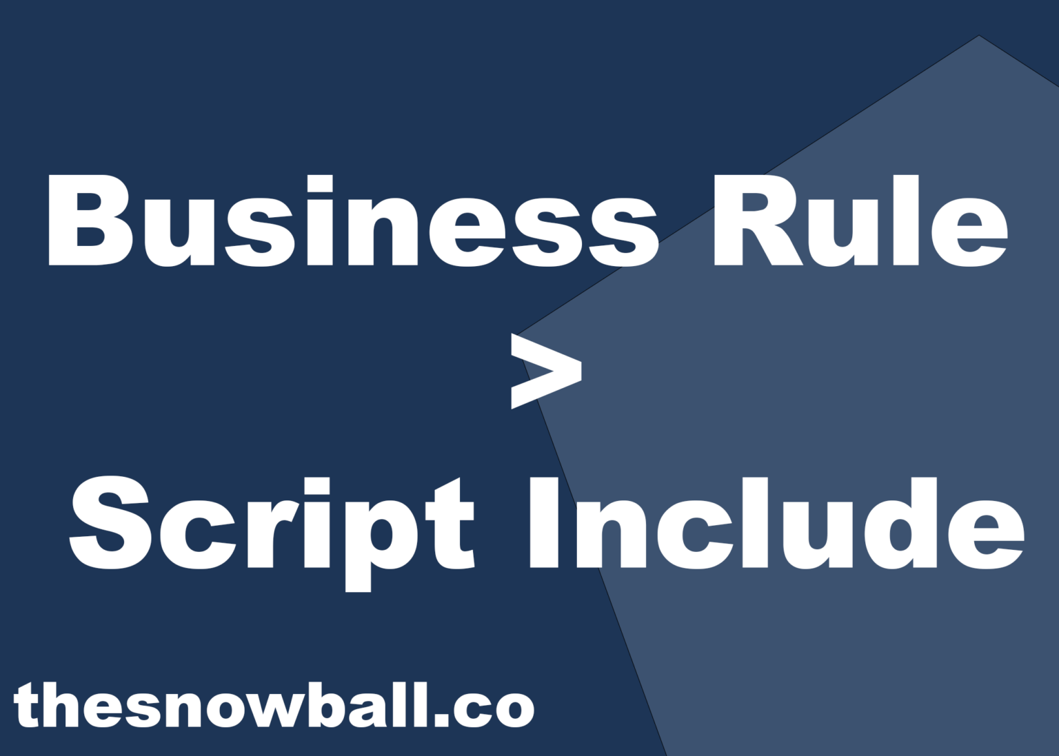 How To Call a Script Include from a Business Rule In ServiceNow - The ...
