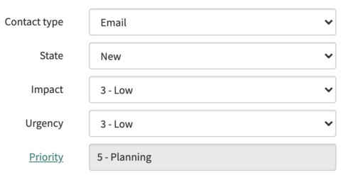 The ServiceNow Priority Matrix - Impact and Urgency - The Snowball