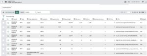 How To View Who Is Logged Into Your ServiceNow Environment - The Snowball