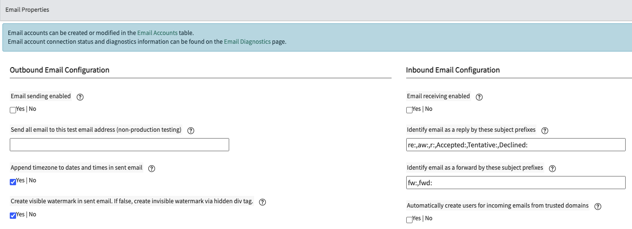 How To Turn Email Sending And Receiving On And Off - The Snowball