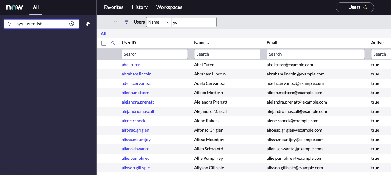 How Do I See A List Of Users And Their Roles In ServiceNow - The Snowball