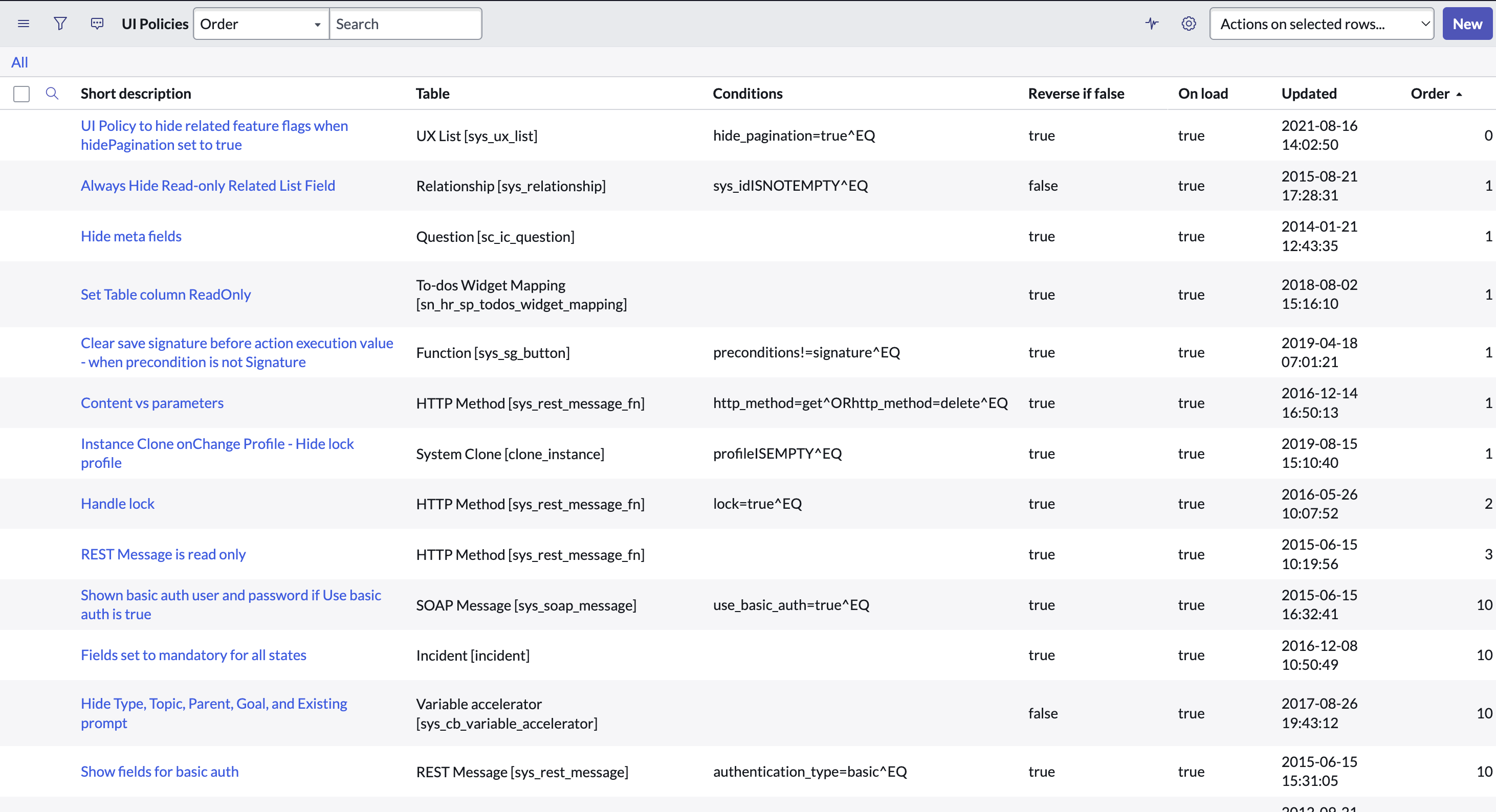 How To Hide A Field In ServiceNow The Snowball
