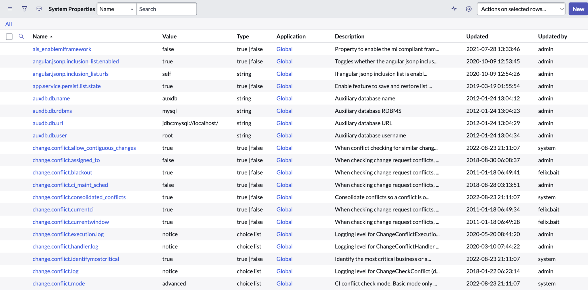 The Complete Guide To System Properties - The Snowball