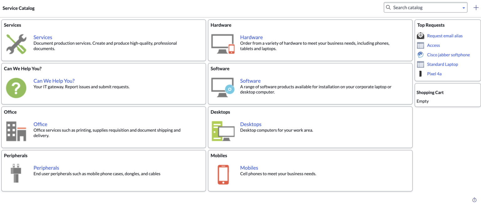 What Are Catalog Variables And How Are They Used In Formulating ...