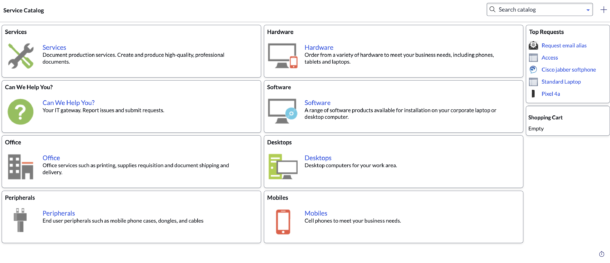 What Are Catalog Variables And How Are They Used In Formulating ...