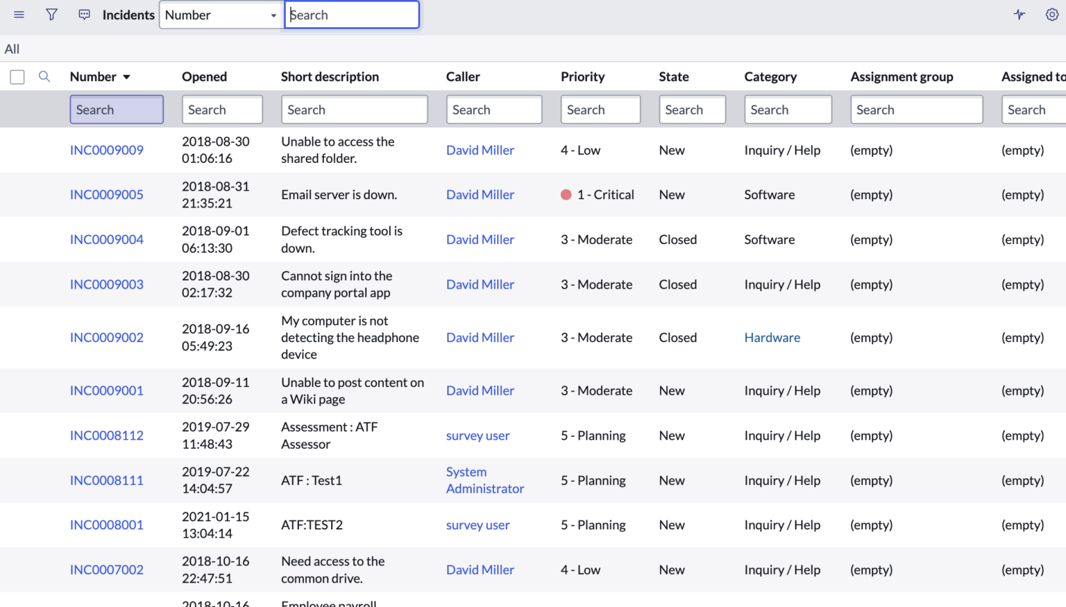 How Are Incidents, Problems, and Changes Different in ITSM? - The Snowball